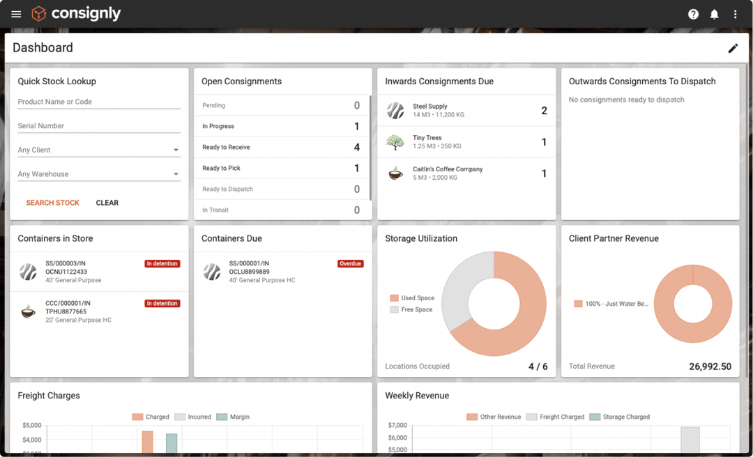 Features | Consignly